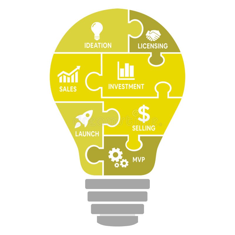 Ideation Light Stock Illustrations – 350 Ideation Light Stock ...