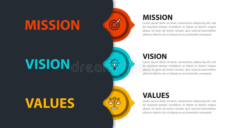 Infographic Template Mission Vision And Values With Icons Stock Vector Illustration Of
