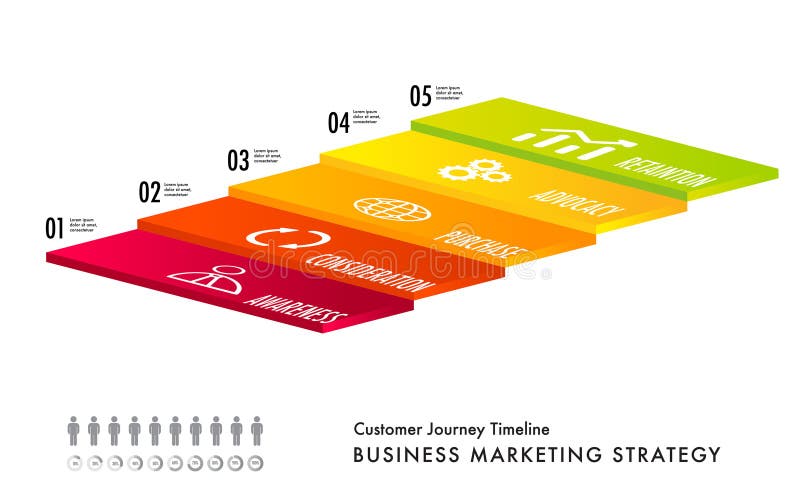 Infographic Template for Project and Planning 5 Ladders Level Stock ...