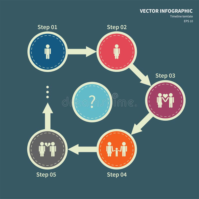 Infographic Template, Relationship Stock Vector - Illustration of break ...