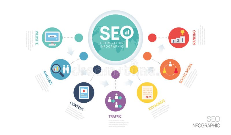 Infographic Template Seo Optimization Diagram Presentation Banner ...