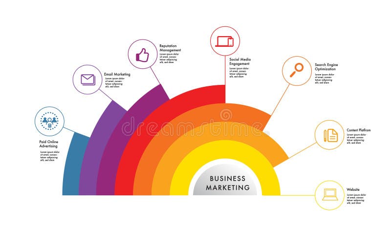 Infographic Template 7 Step for Business Direction Stock Illustration ...