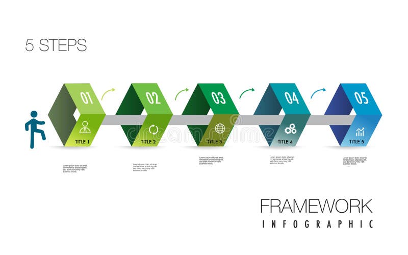 Infographic Template 5 Step for Change Management Business Direction ...