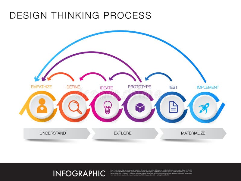 Infographic Template for Business Framework Vision and Icon Stock Image ...