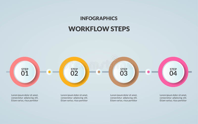 Infographic Template of Step or Workflow Diagram Poster Stock Vector ...