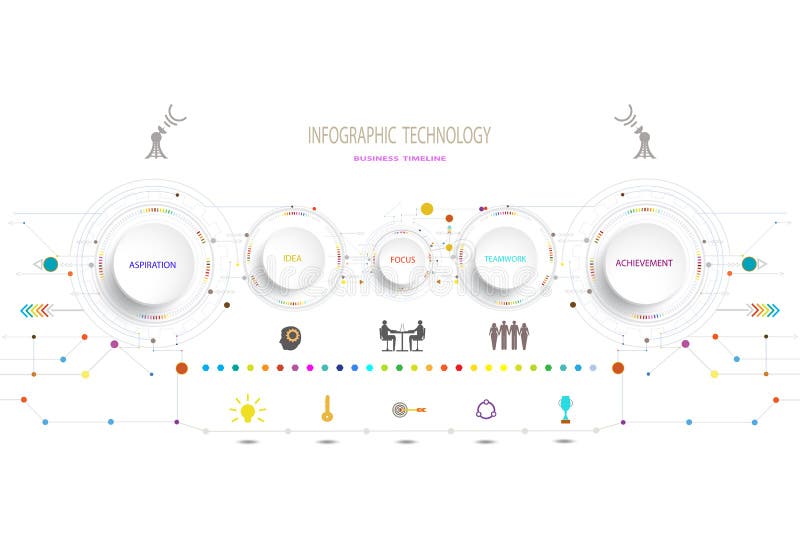 Infographic Template Timeline Technology Hi-tech Digital and Eng Stock ...