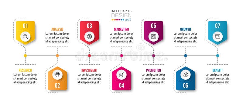 Timeline Chart Business Infographic Template Stock Vector ...