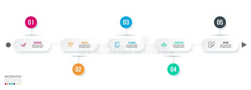 Timeline Chart Business Infographic Template Stock Illustration ...