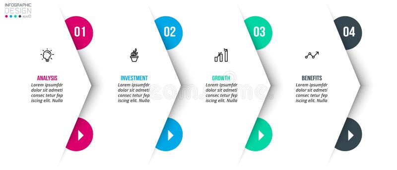 Timeline Chart Business Infographic Template Stock Vector ...