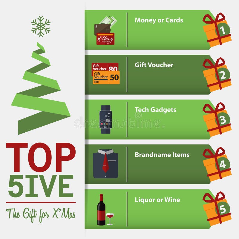 Infographic for Top 5 the Gift for Christmas. Vector . Stock Vector ...
