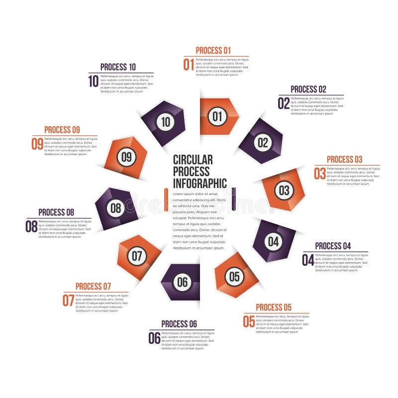 Elemento Trattato Circolare Del Diagramma Di Flusso Punti Codificati ...