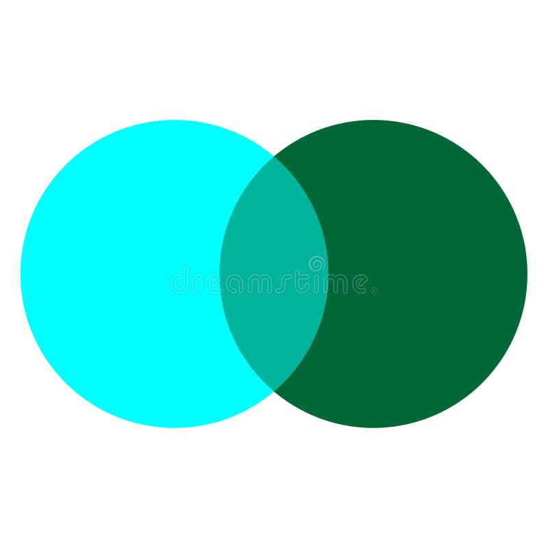 Two Circles Overlapping Stock Illustrations – 151 Two Circles ... Two Circles Overlapping Stock Illustrations – 151 Two Circles ...