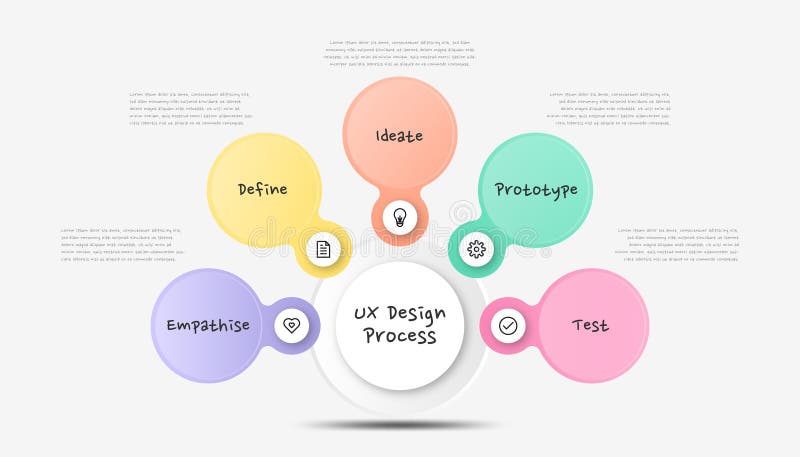 Infographic UX Design Process. Colorful Modern Process Infographic ...