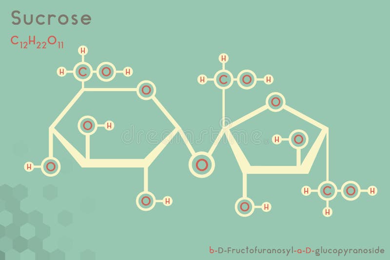 Sucrose Stock Illustrations, Vectors, & Clipart – (3,172 Stock ...