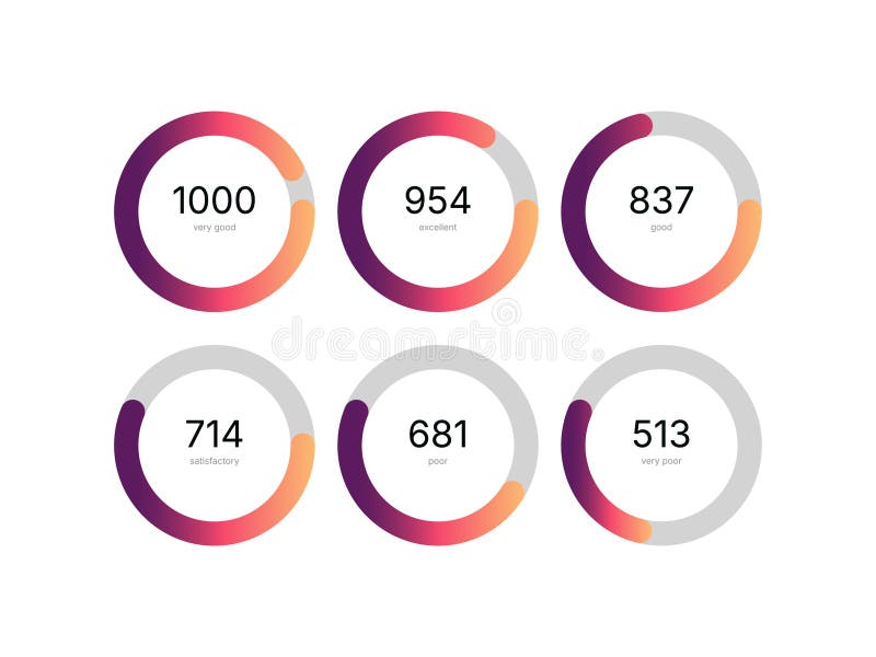 Infographic Design Progress Icons Stock Illustrations – 23,077 ...