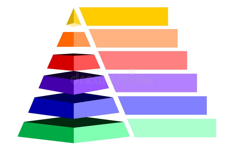 Pyramid Shape Graphic Made of Siv Layers for Presenting Business Ideas ...