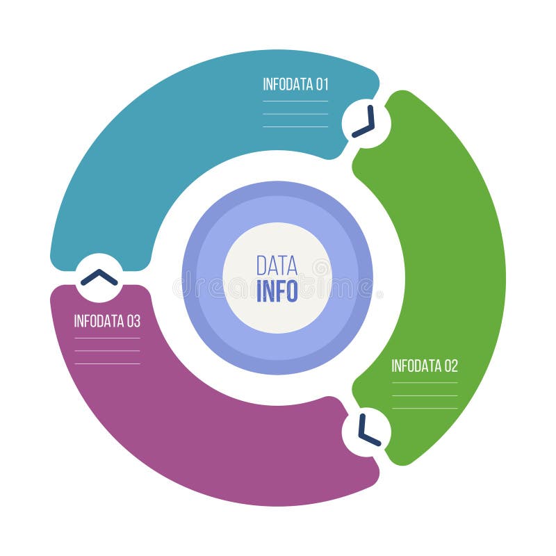 Infographic Vector Template. Circular Chart with 3 Options, Steps or ...