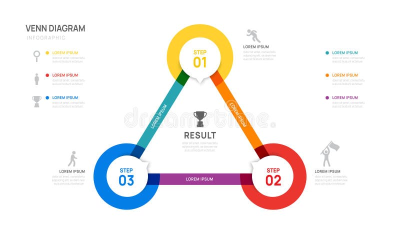 Infographic Venn Diagram Chart Template for Business Start Up Presentation with Venn Diagram ...