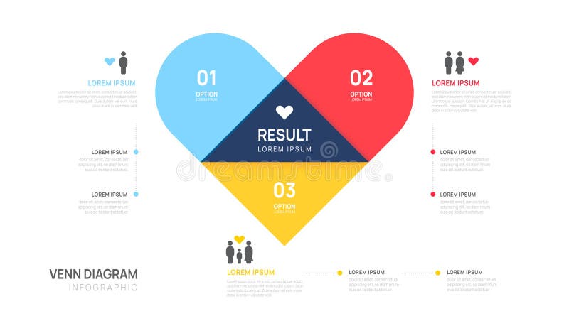 Infographic Venn Diagram Heart Chart Template. Love Concept ...