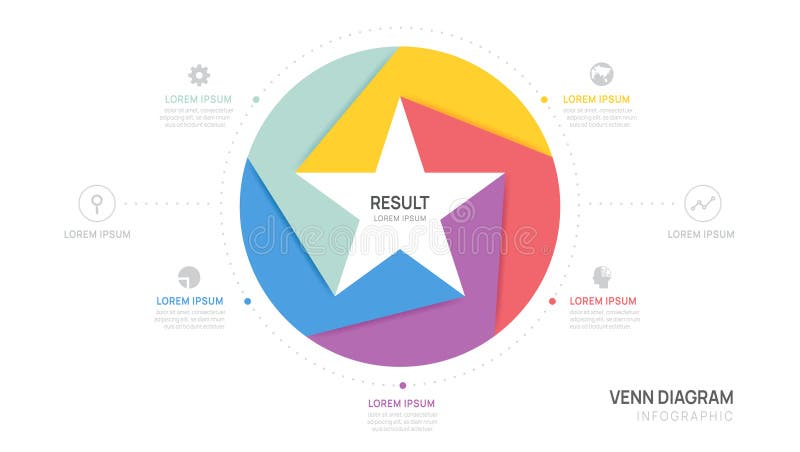 Infographic Venn Diagram Star Chart Template for Business Start Up ...