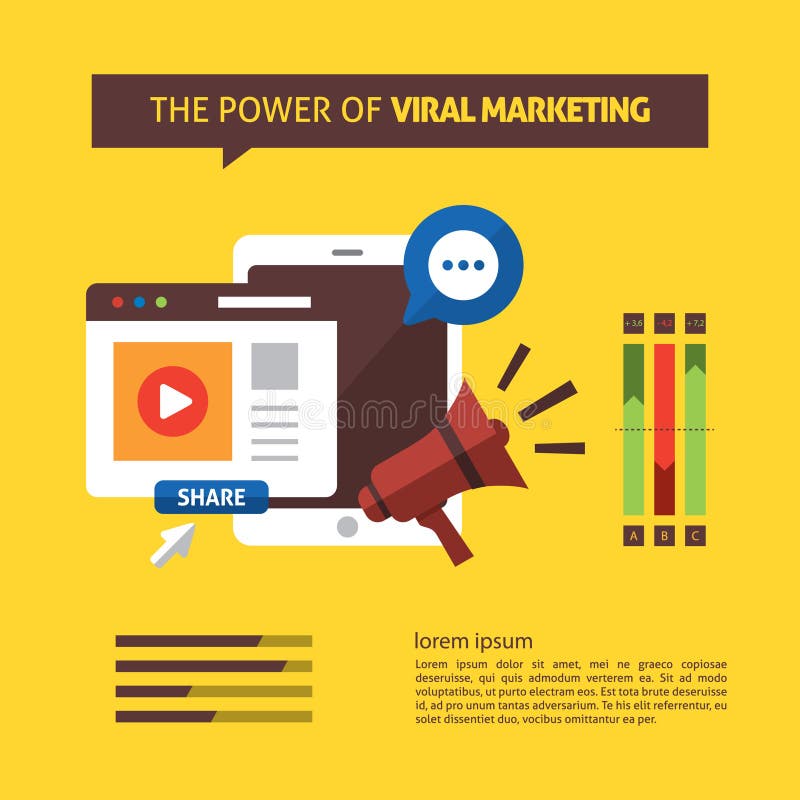 Infographic of Viral Marketing. Vector Illustration Decorative Design ...