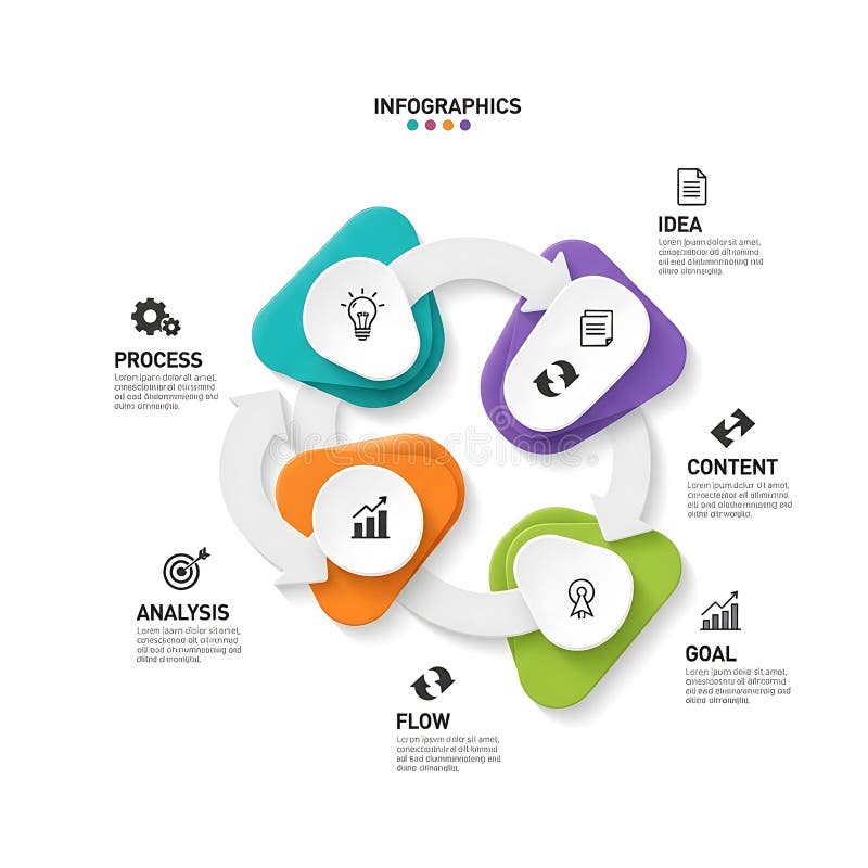 Infographic Visualizing Business Process Improvement Cycle Isolated on ...