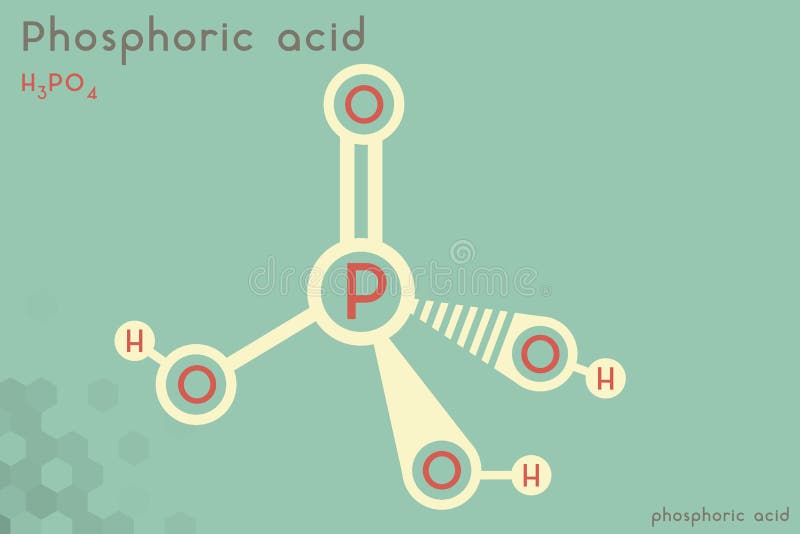 Phosphorsäure Orthophosphorsäure H2po4-Molekül. Es Ist Eine Schwache Mineralsäure E338 ...