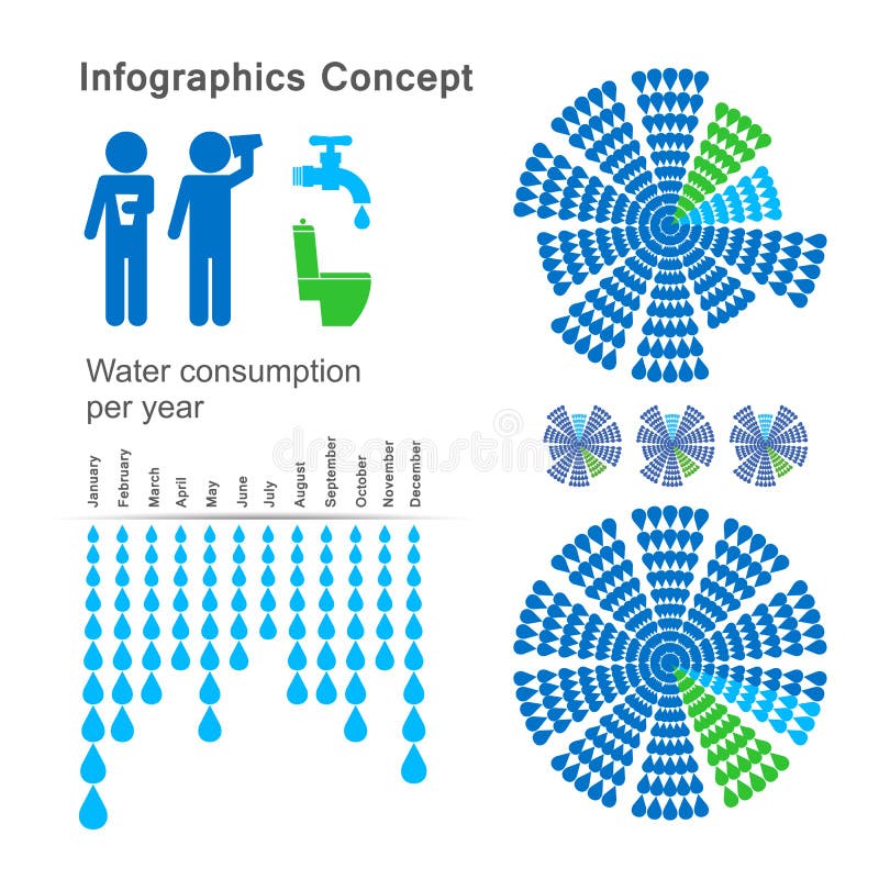 Wasserverbrauchs Stock Illustrationen, Vektoren, & Kliparts - 2,528 ...