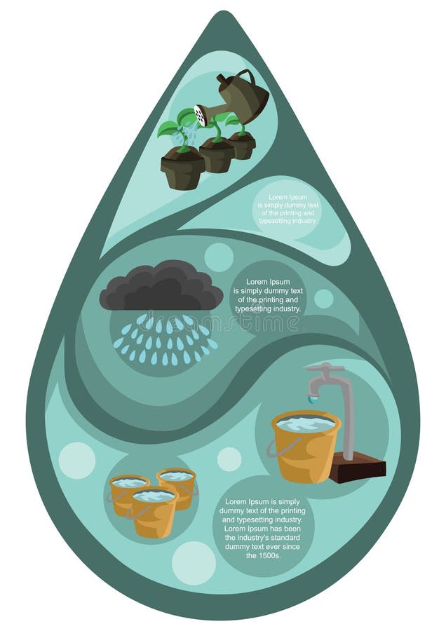 Infographic of Water. Vector Illustration Decorative Design Stock ...