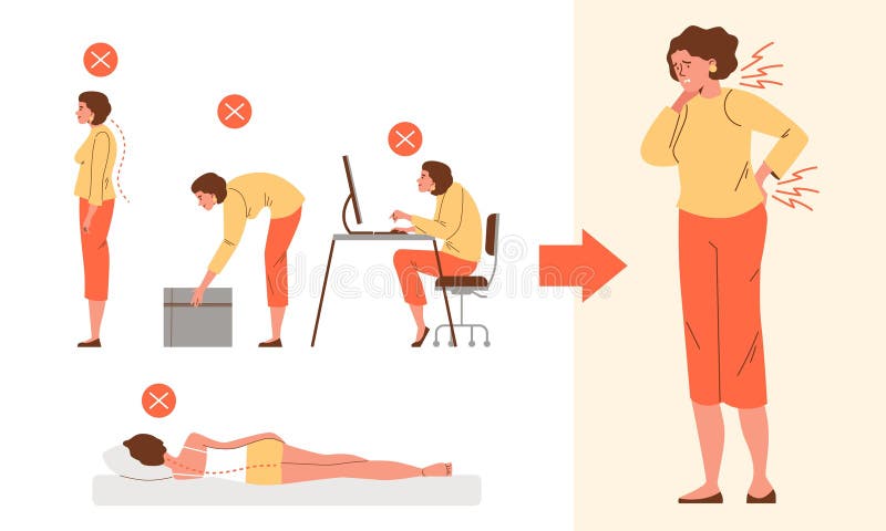 Infographic with Woman about Bad Posture Flat Style, Vector ...