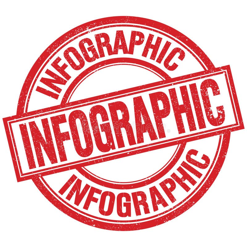 INFOGRAPHIC Written Word on Green Stamp Sign Stock Illustration ...