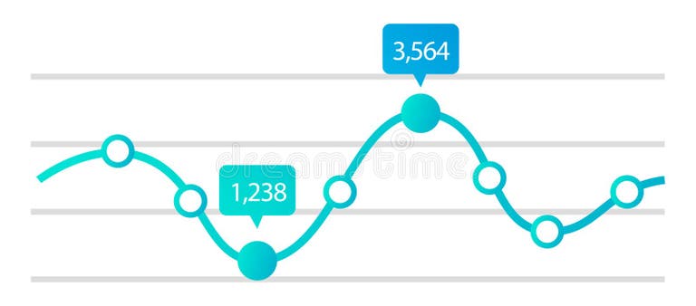 Infographics and Analytics, Financial Report Chart, Data Analysis ...