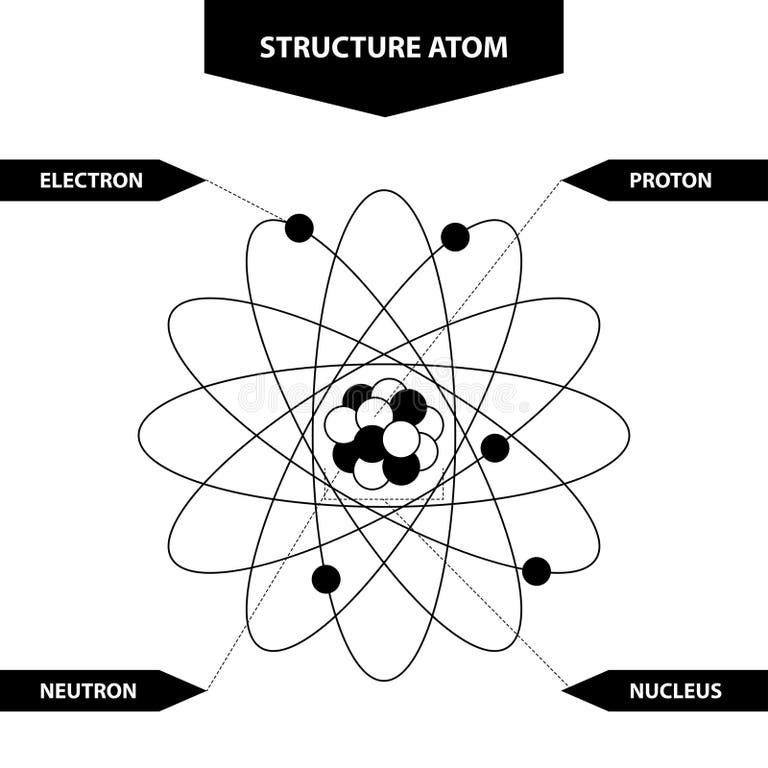 Physics Infographics Stock Illustrations – 1,836 Physics Infographics ...