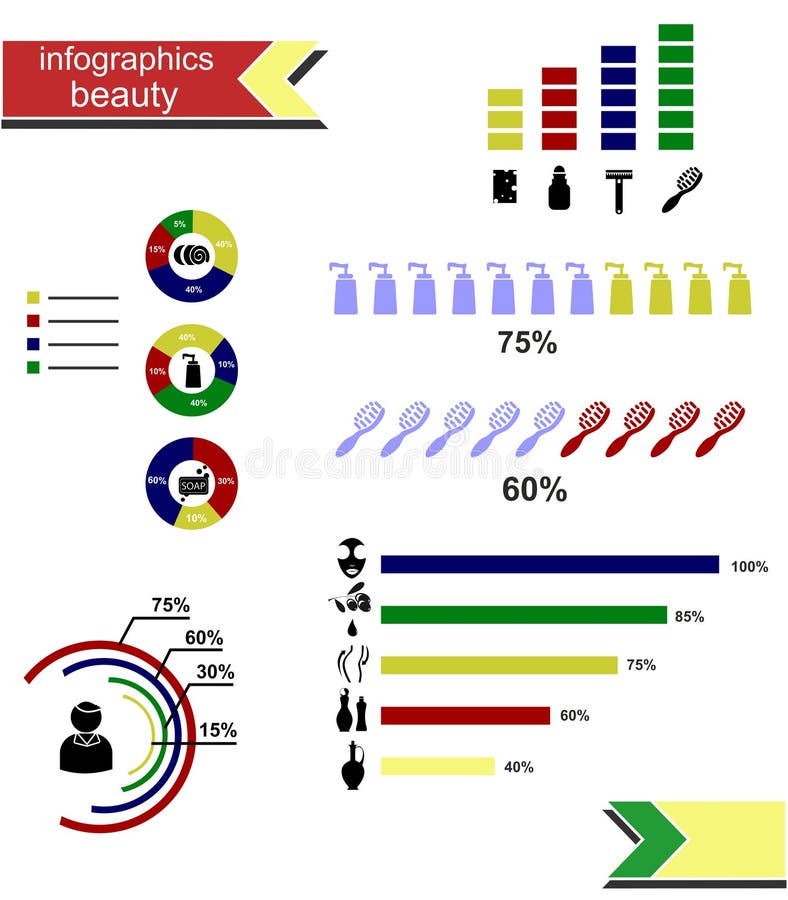 The infographics beauty stock vector. Illustration of sign - 61865130