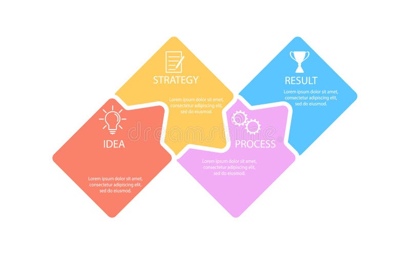 Infographics of the Business Process. 4 Steps of the Business Concept ...