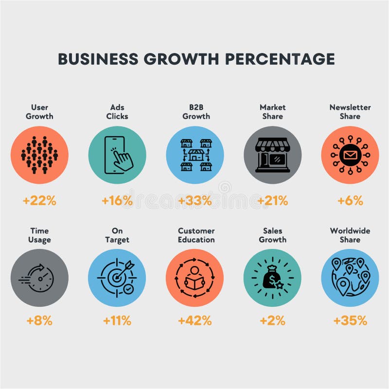Infographics Chart of a Business Growth Stock Illustration ...