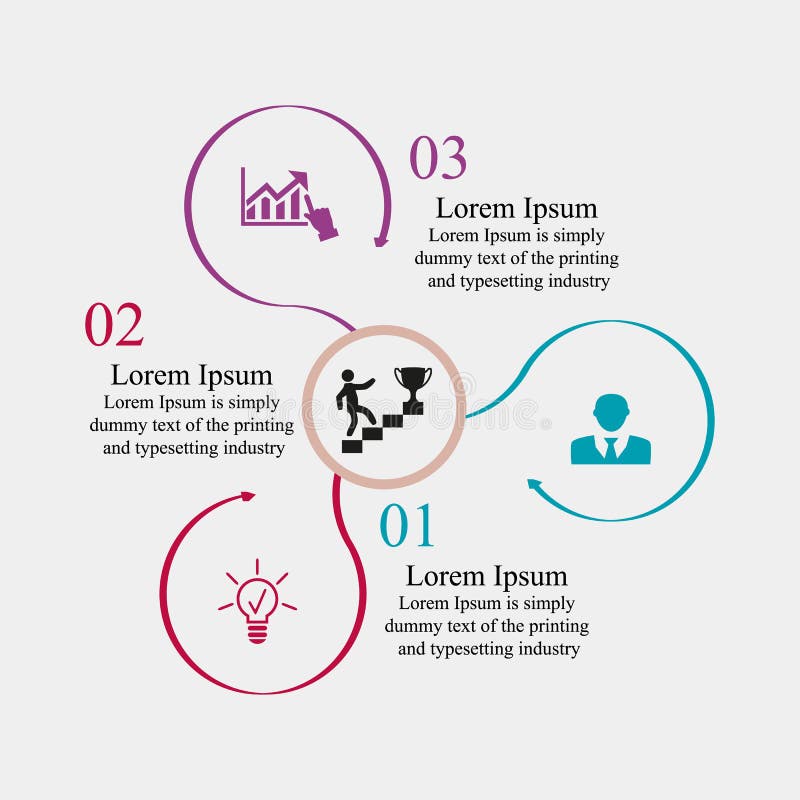Infographics of Circles Cut into Three Stages with Text by Figures ...