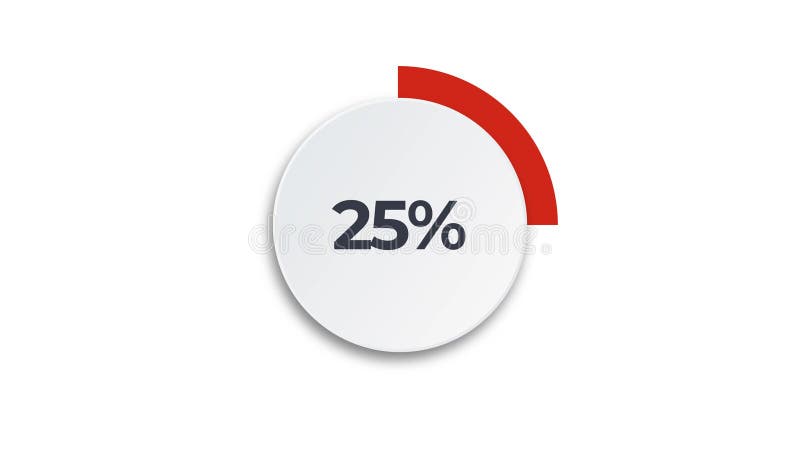 Infographics Circular Graph Animation Counting 0 To 50 Percentage ...