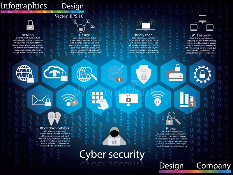 Infographics Concept Cyber Security Icons for Web. Premium Qual Stock ...