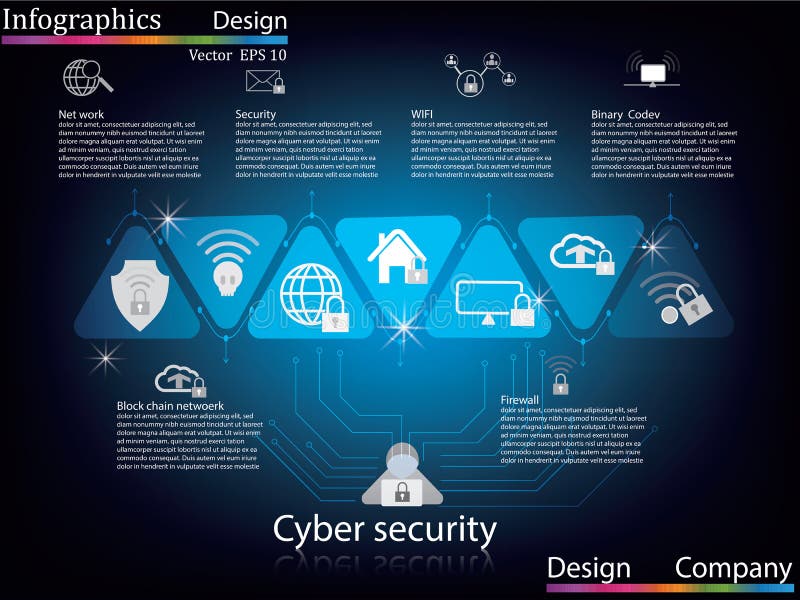Infographics Concept Cyber Security Icons for Web. Premium Qual Stock ...