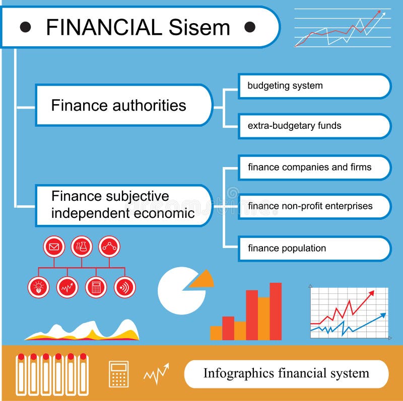 Infographics. the Concept of Financial Systems in a Flat Style Stock ...