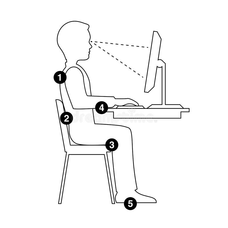Infographics Correct Posture At The Computer Silhouette Of A Man At A