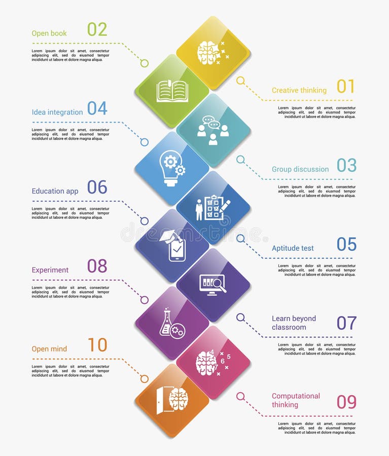 Infographics with Creative Learning Theme Icons, 10 Steps. Such As ...