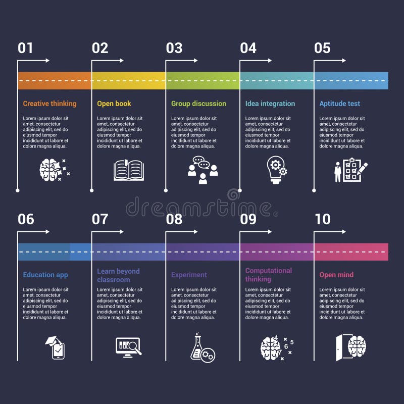Infographics with Creative Learning Theme Icons, 10 Steps. Such As ...