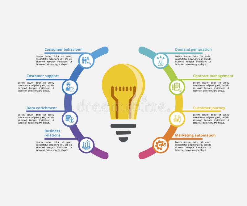 Infographics with Customer Relationship Theme Icons, 10 Steps. Such As ...
