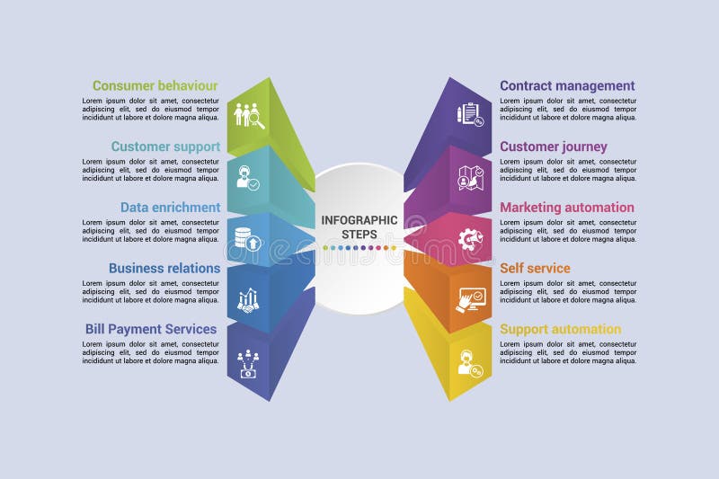 Infographics with Customer Relationship Theme Icons, 10 Steps. Such As ...