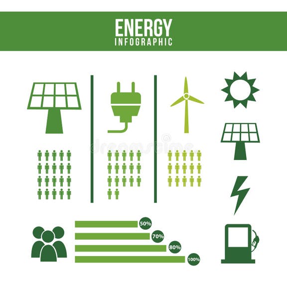 Infographics da energia ilustração do vetor. Ilustração de isolado ...