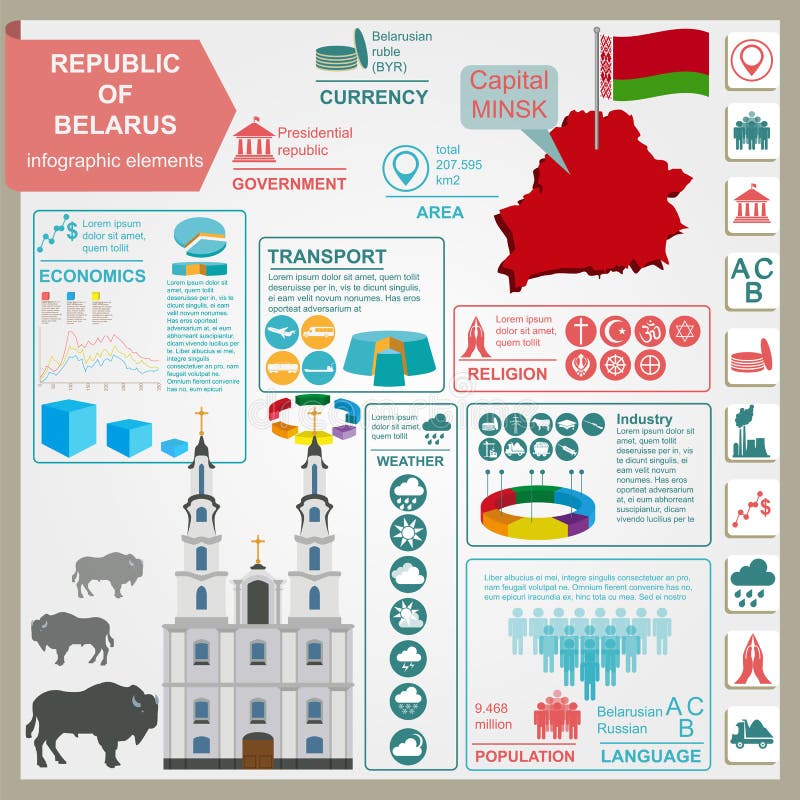 Infographics De Bielorrusia Datos Estadísticos Vistas Ilustración Del