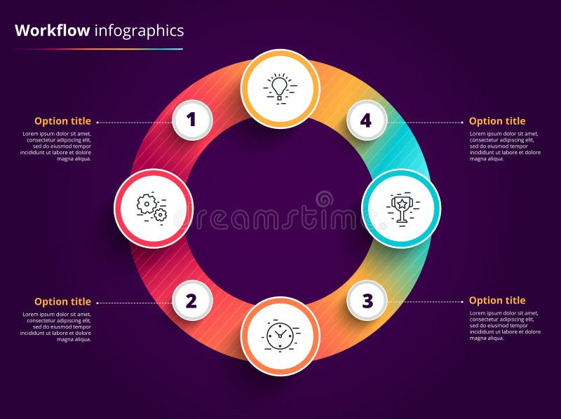 Calibre Infographic De Cercle Roue De Processus Graphique Circulaire De ...