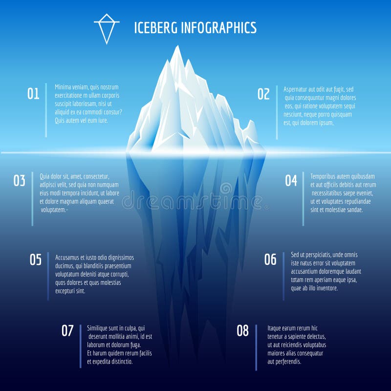 Infographics del iceberg ilustración del vector. Ilustración de vector ...